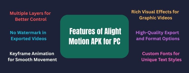 Alight Motion Mod Apk for PC: Download Free (Windows/Mac)